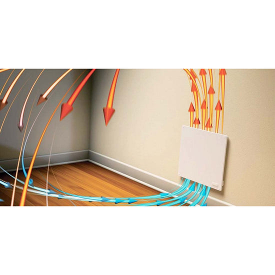 ALVA - INFRARED WALL-PANEL HEATER - 60x60cm – Alva Lifestyle
